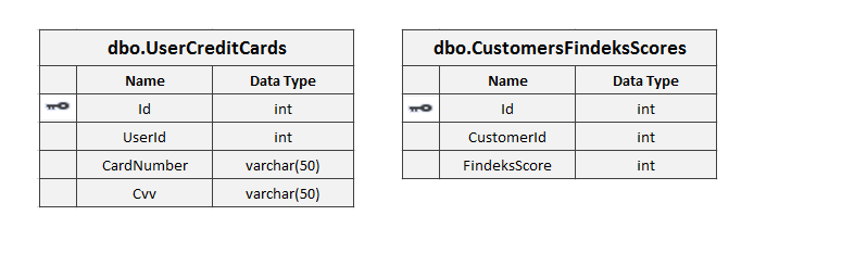 GitHub - hilal-bstn/ReCapProject