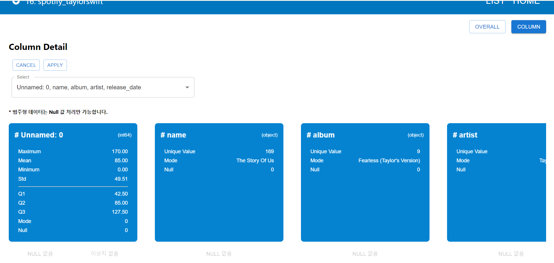 GitHub - ssw02238/DaViz-with-shinhan: SSAFY 자율 프로젝트 - 기업연계 (신한은행 데이터 시각화 서비스 개발)