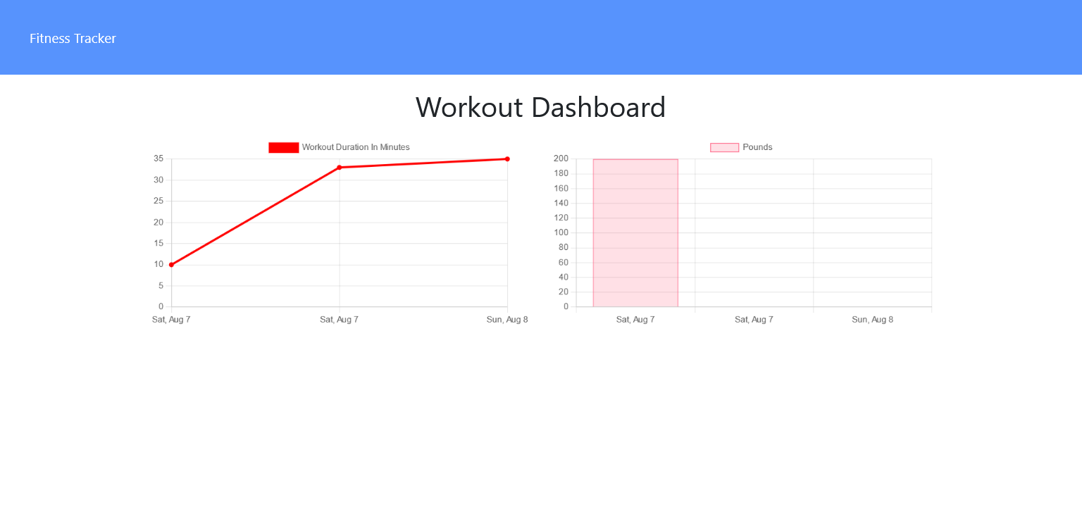 GitHub - Ascension23/WorkoutTracker
