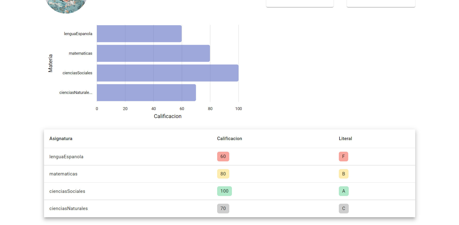 GitHub - eliangermosen/ControlEstudiantil: Este es el Frontend de un proyecto Full Stack ...