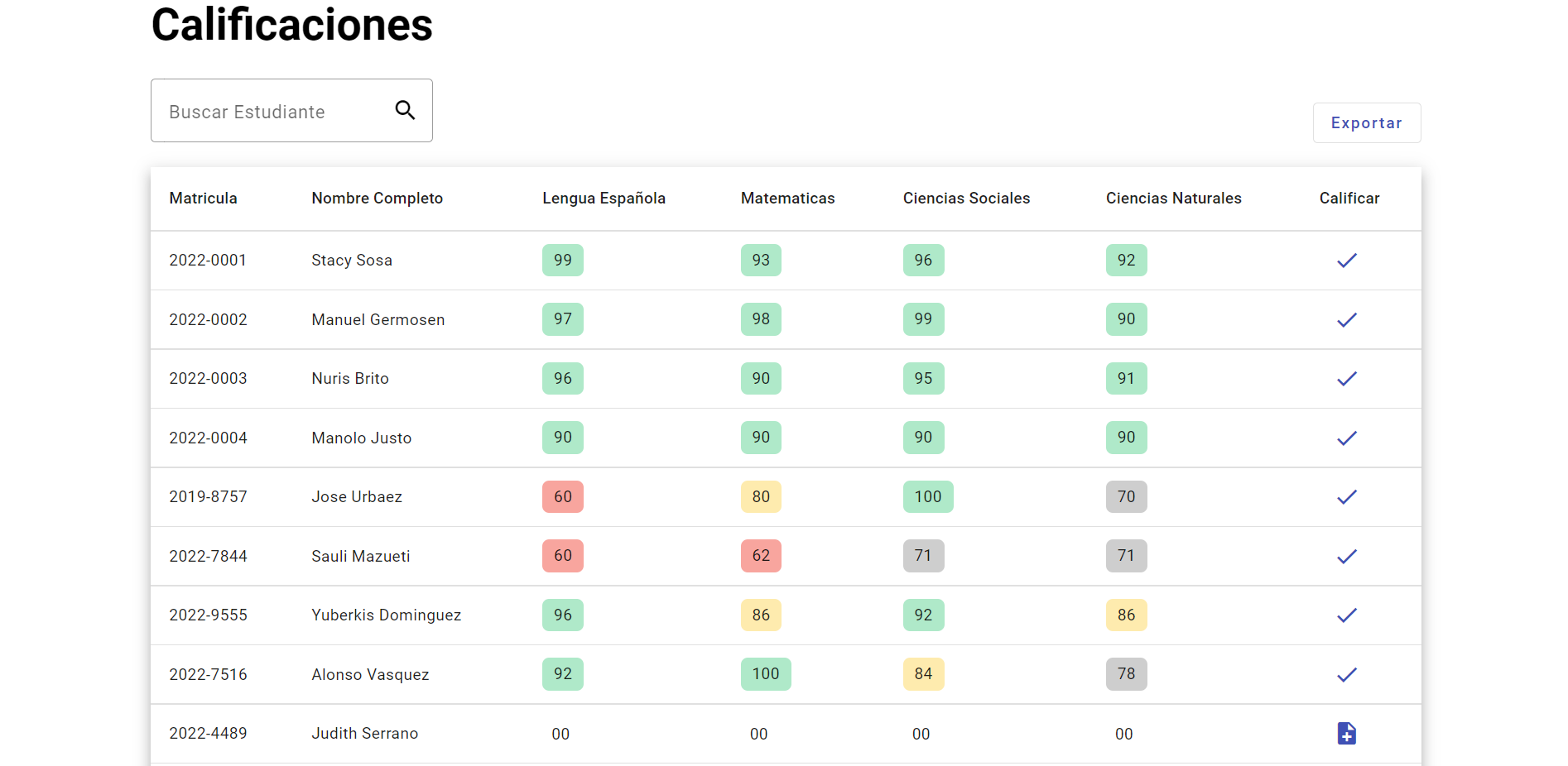GitHub - eliangermosen/ControlEstudiantil: Este es el Frontend de un proyecto Full Stack ...
