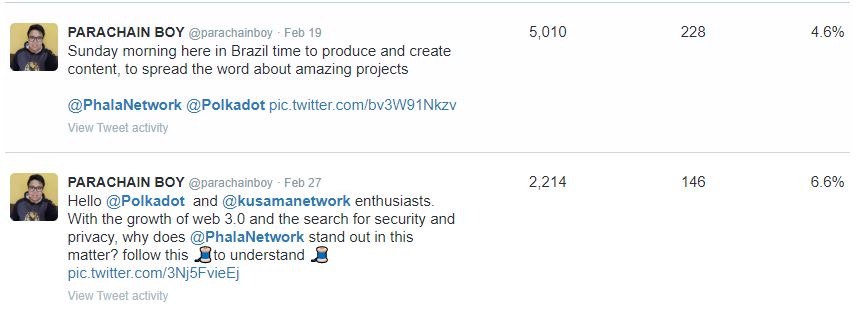 February 2023 Contributions - (johnrhodel#8162) · Issue #135 · Phala-Network/growth-program · GitHub