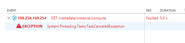 metadata request gives System.Threading.Tasks.TaskCanceledException · Issue #1359 · microsoft ...