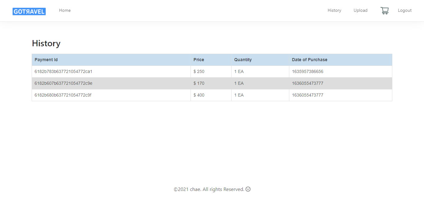 GitHub - limchaekyung/ShoppingMall: shopping mall 프로젝트