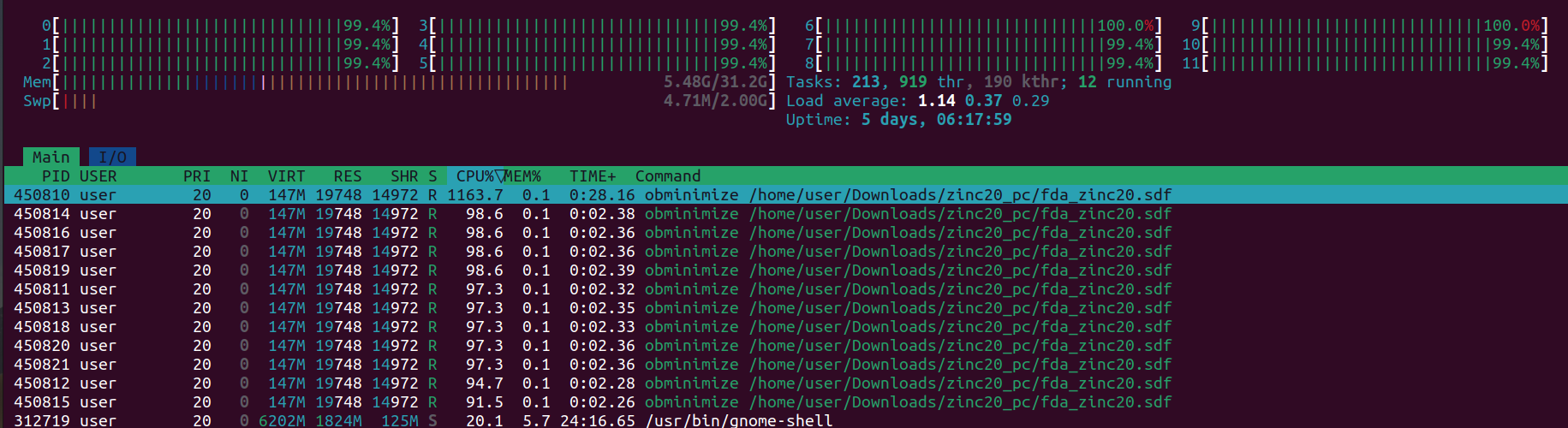obminimize of github version cannot do multithread computation · Issue #2541 · openbabel ...