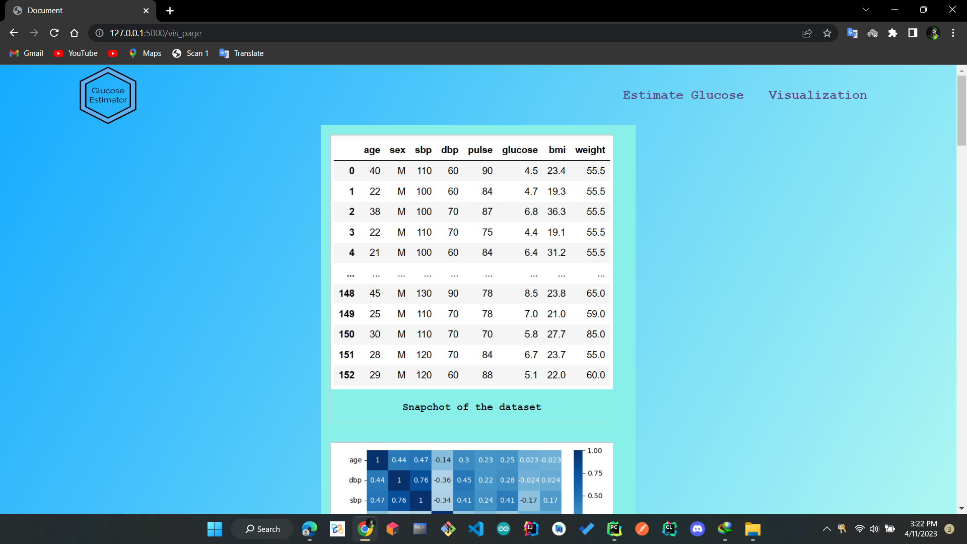 GitHub - rownakulislam/GlucoseEstimator: A website that uses a trained ...