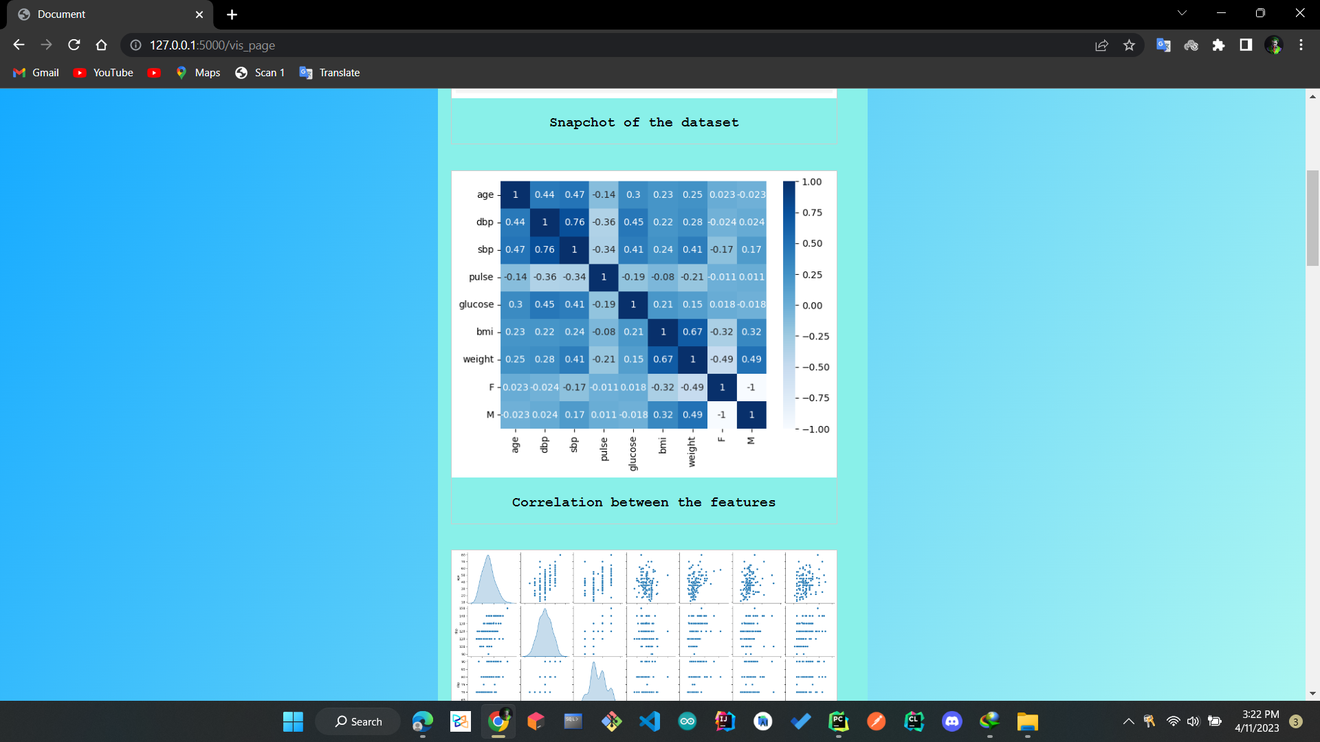 GitHub - rownakulislam/GlucoseEstimator: A website that uses a trained ...