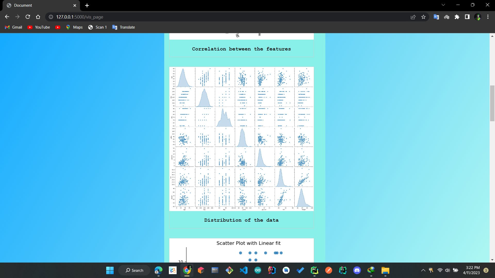 GitHub - rownakulislam/GlucoseEstimator: A website that uses a trained ...