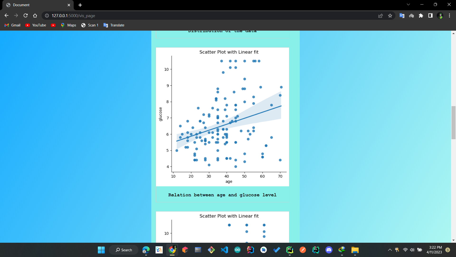 GitHub - rownakulislam/GlucoseEstimator: A website that uses a trained ...