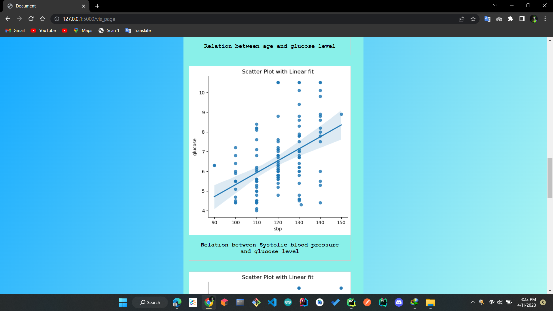 GitHub - rownakulislam/GlucoseEstimator: A website that uses a trained ...