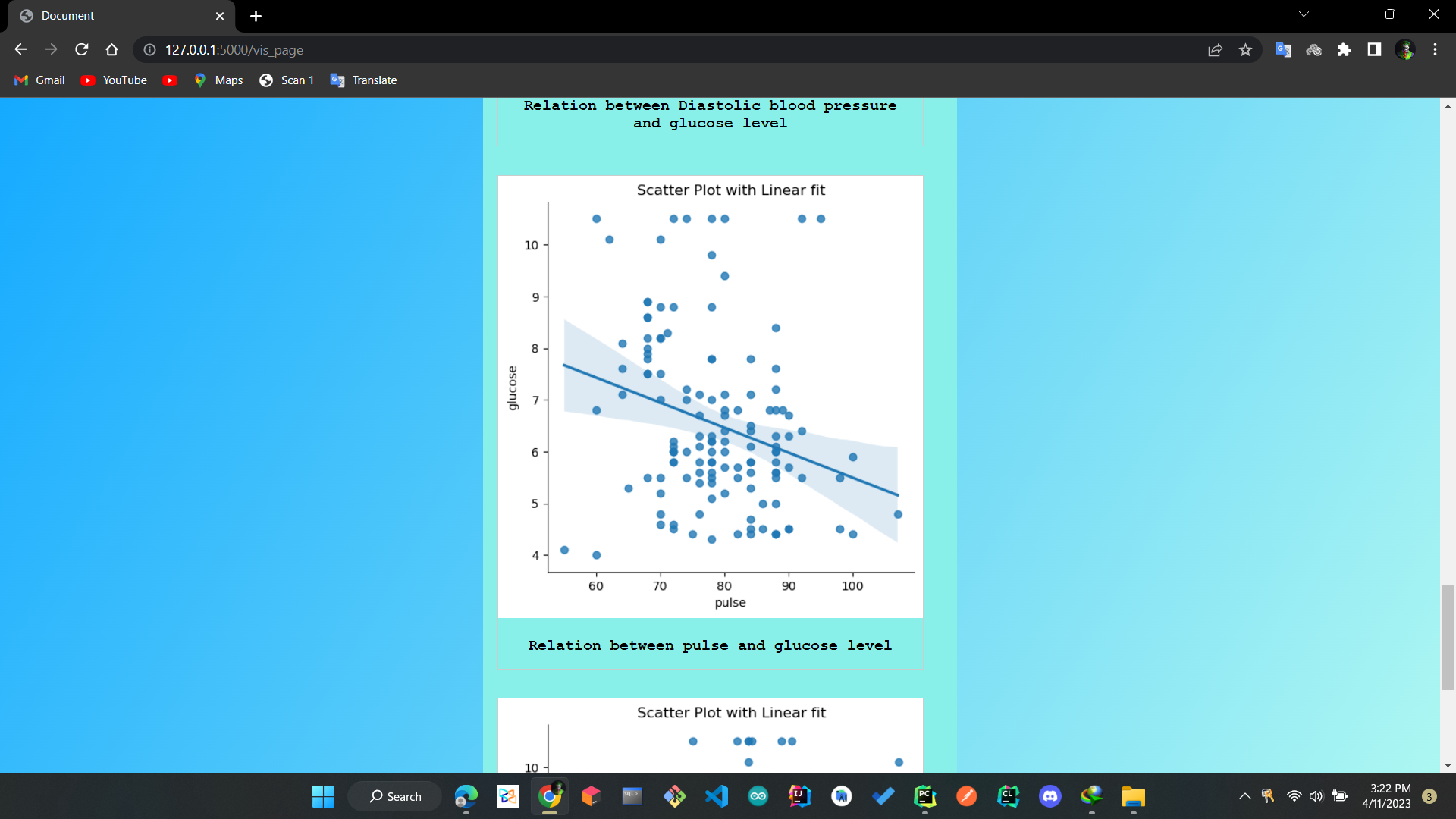 GitHub - rownakulislam/GlucoseEstimator: A website that uses a trained ...