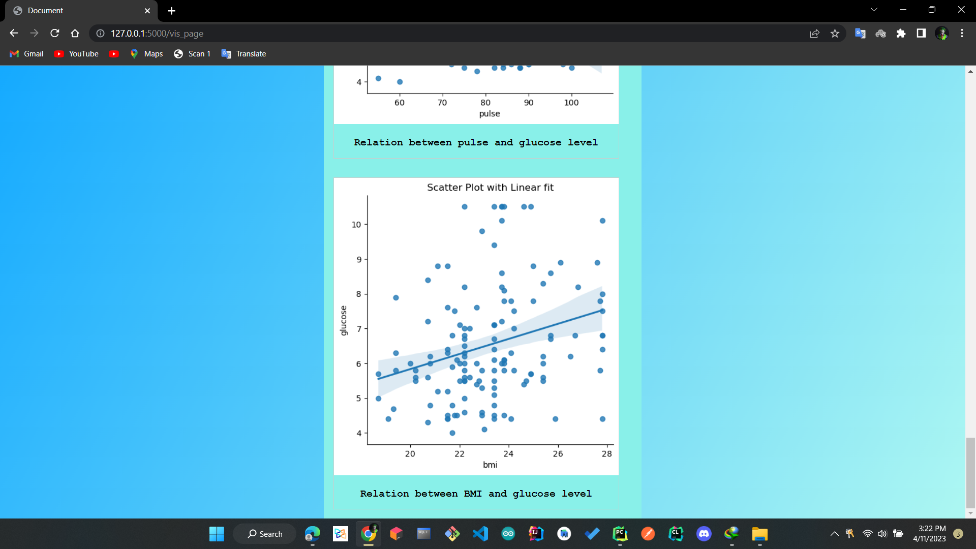 GitHub - rownakulislam/GlucoseEstimator: A website that uses a trained ...