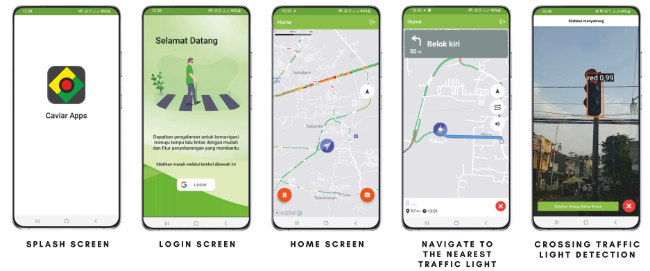 Github Caviar Bangkit Caviar App This Repository Contains The Source Code For Caviar Apps