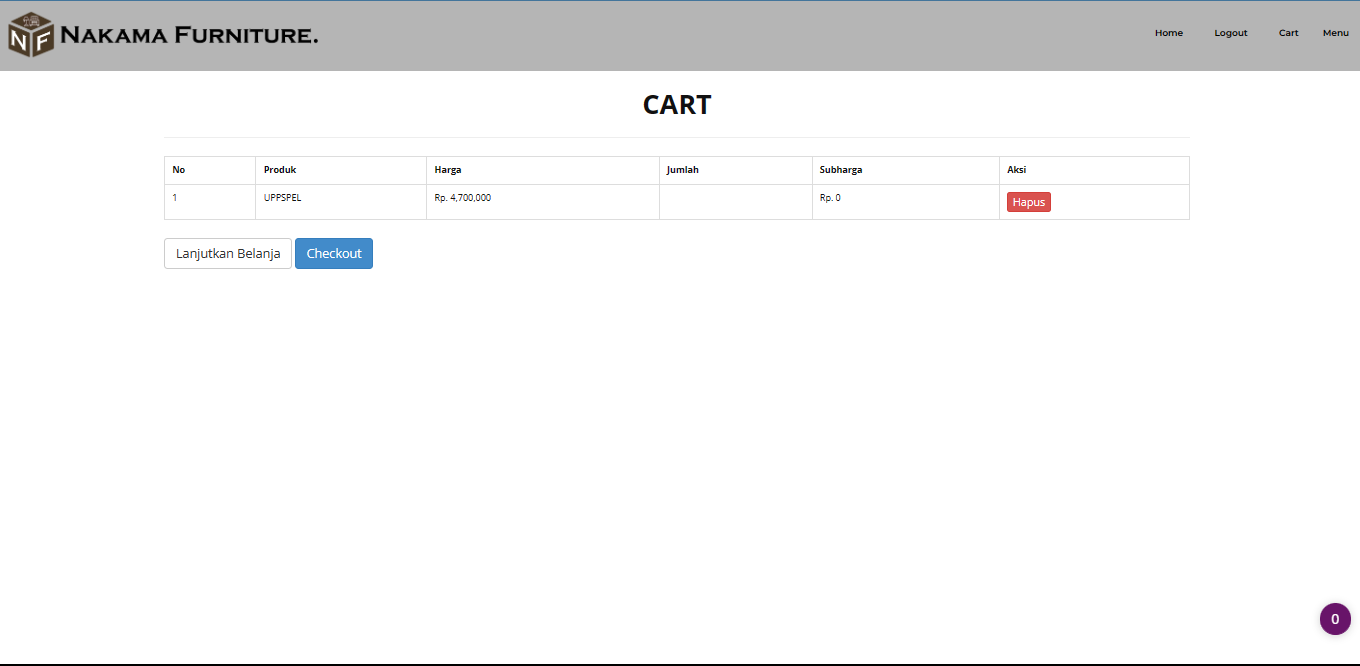 GitHub - PanggihDwiAlamsyah/Tubes_Pem_Web: Membuat Website Penjualan Meubel/Furniture