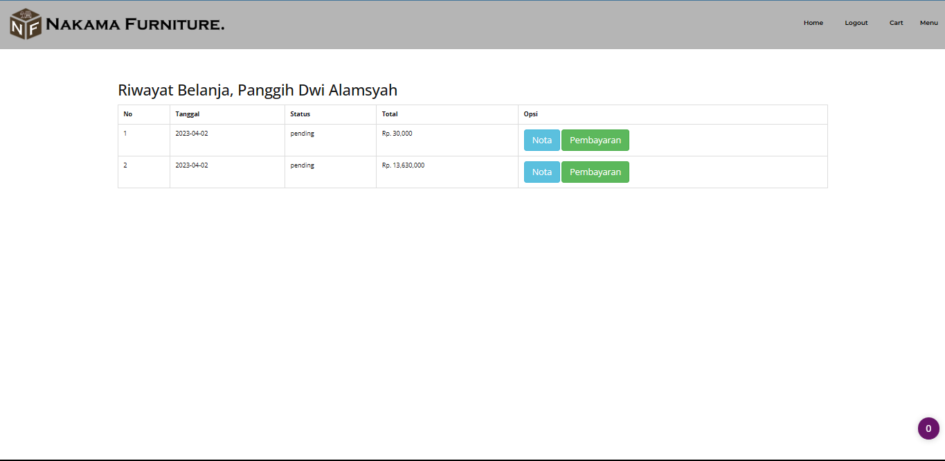GitHub - PanggihDwiAlamsyah/Tubes_Pem_Web: Membuat Website Penjualan Meubel/Furniture