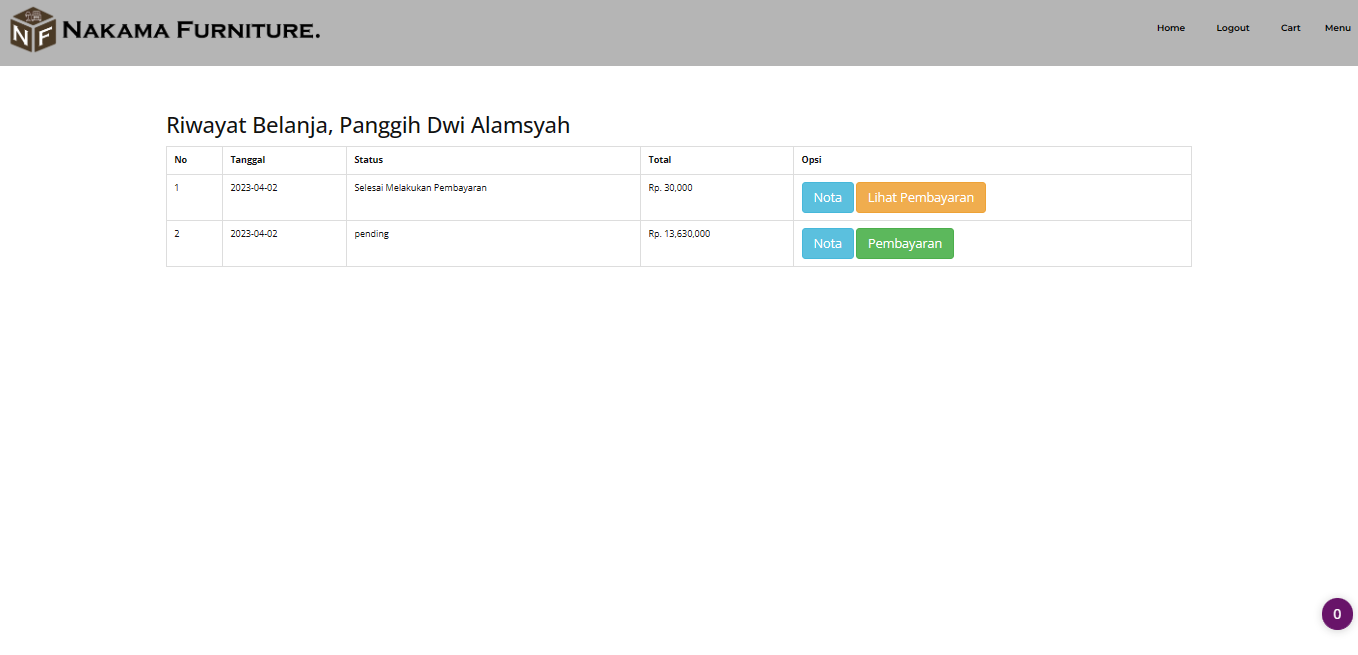 GitHub - PanggihDwiAlamsyah/Tubes_Pem_Web: Membuat Website Penjualan Meubel/Furniture