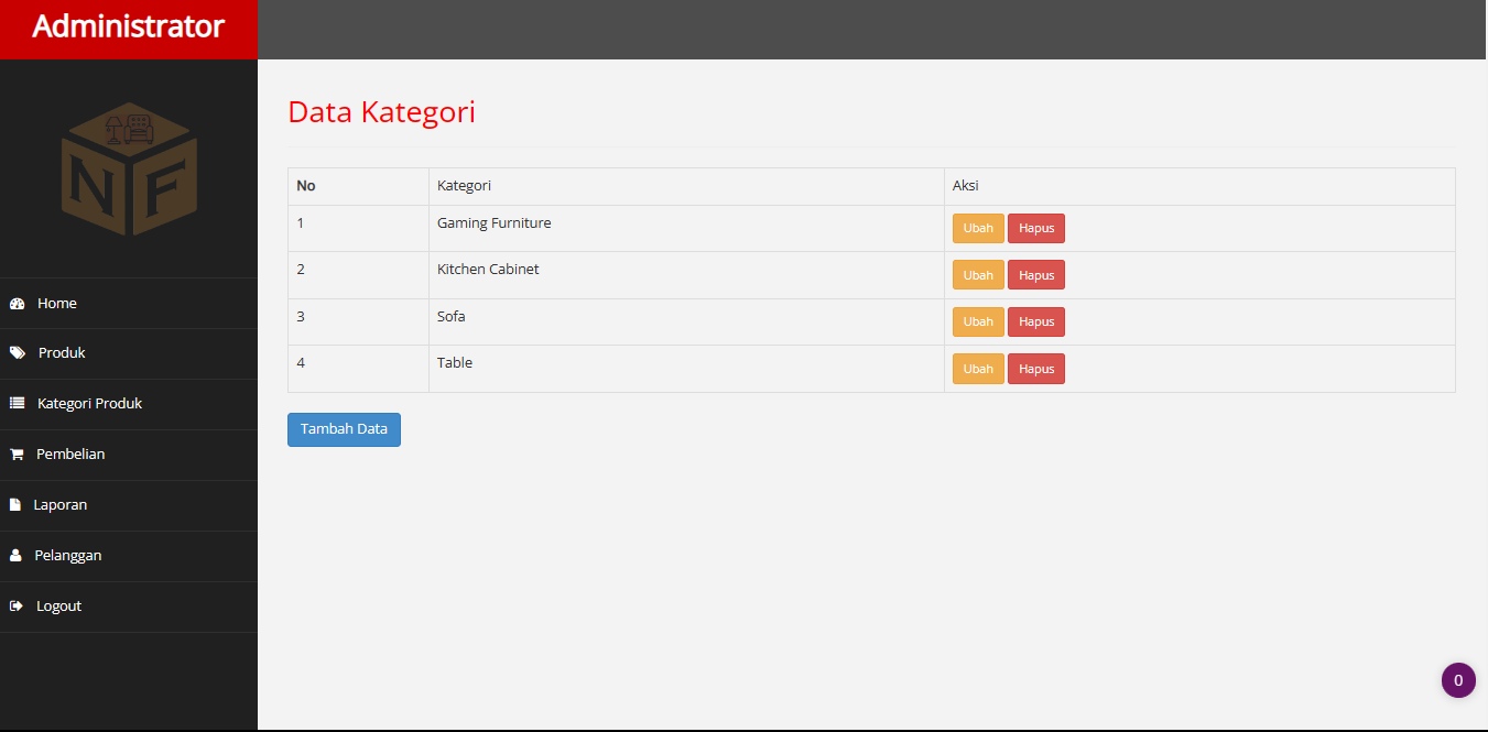 GitHub - PanggihDwiAlamsyah/Tubes_Pem_Web: Membuat Website Penjualan Meubel/Furniture