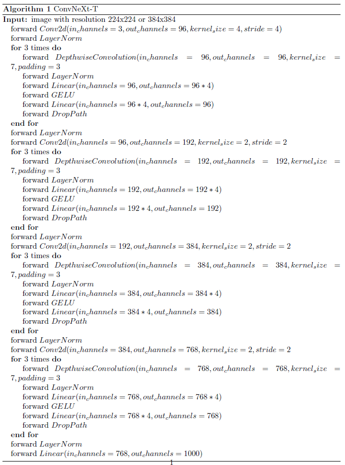 GitHub - youngchoy/ConvNext-main: convnext 적용