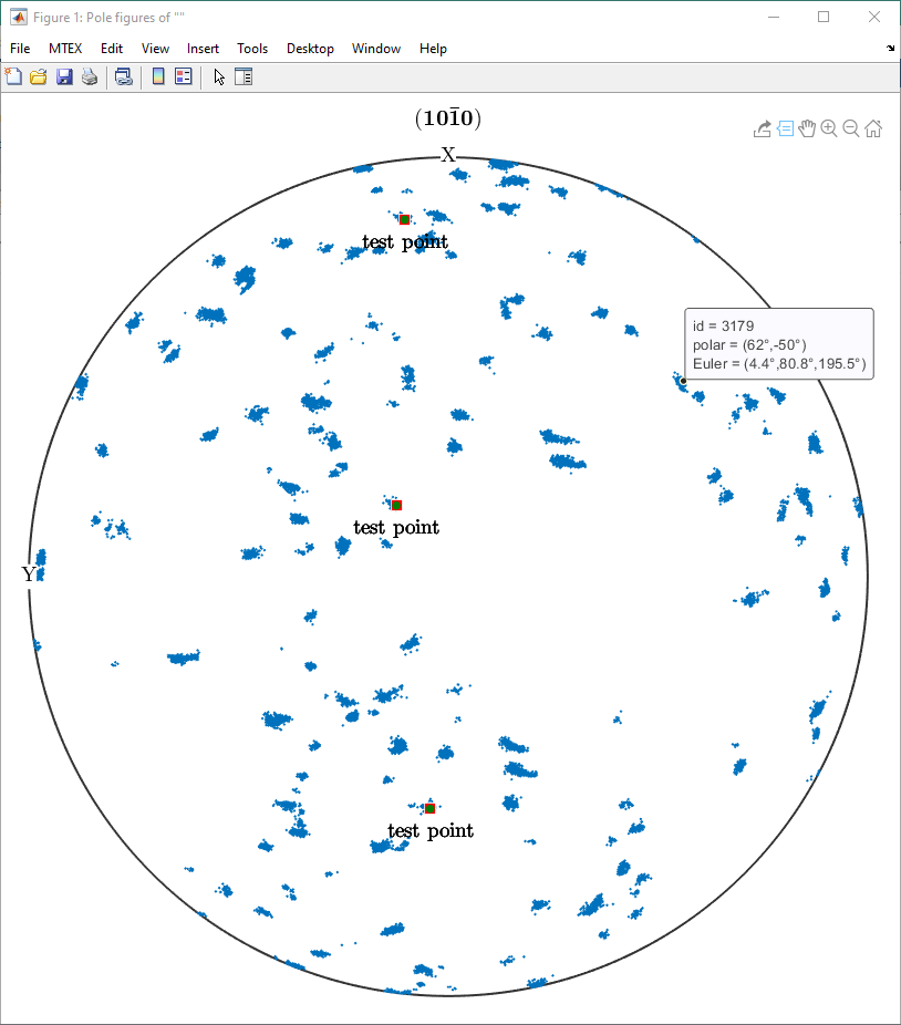 Annotate specific orientation in pole figure using EBSD ID · mtex ...