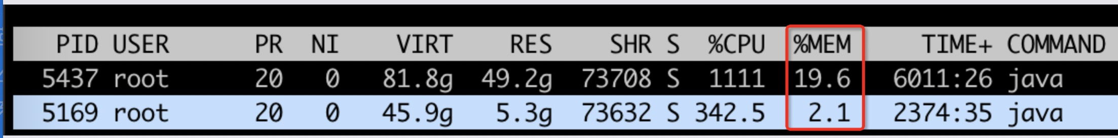 djl paddle ocr推理过程中内存持续增长 · Issue #950 · deepjavalibrary/djl · GitHub