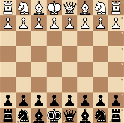 GitHub - atyantsony/Chess-Player