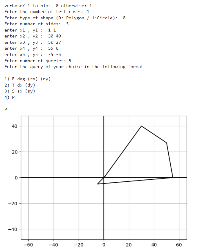 GitHub - preraksemwal/Geometry_Visualizer: Utility to visualize ...