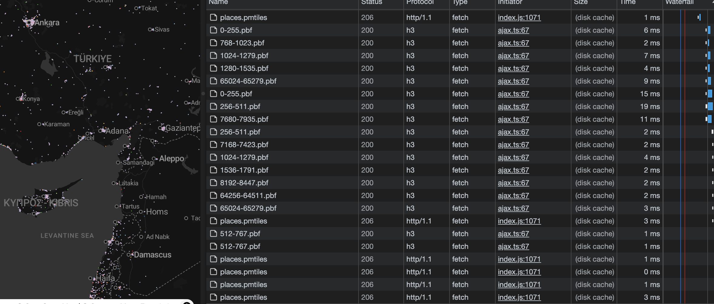 Range requests browser caching not working in Firefox (browser bug) · Issue #272 · protomaps ...