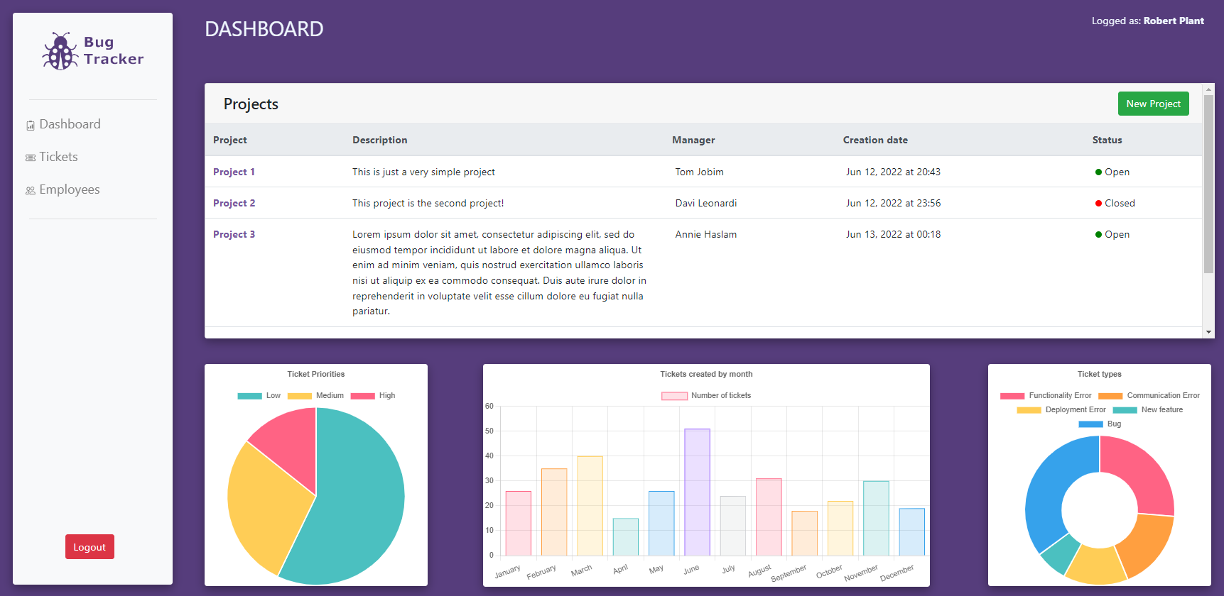 GitHub - davi-leonardi/bugTrackerClone