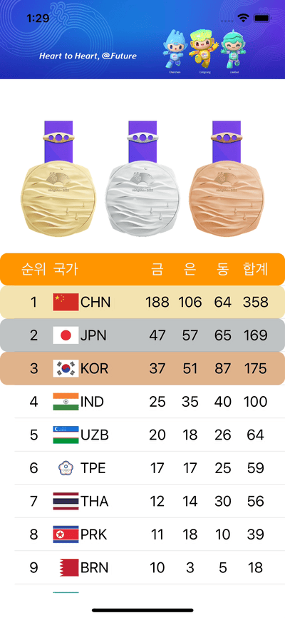 GitHub - Dylan-yoon/AGScore