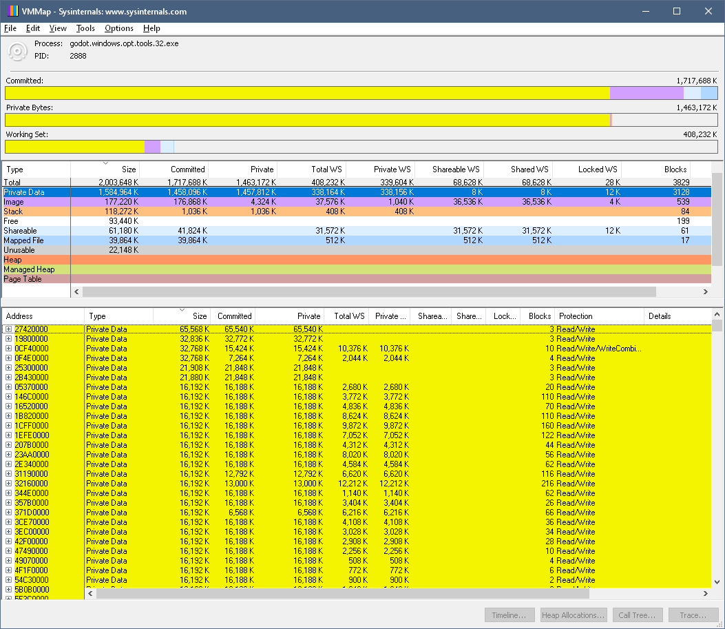 Occasional 32bit editor crashes in Windows: malloc returns null. Memory leak? · Issue #61835 ...