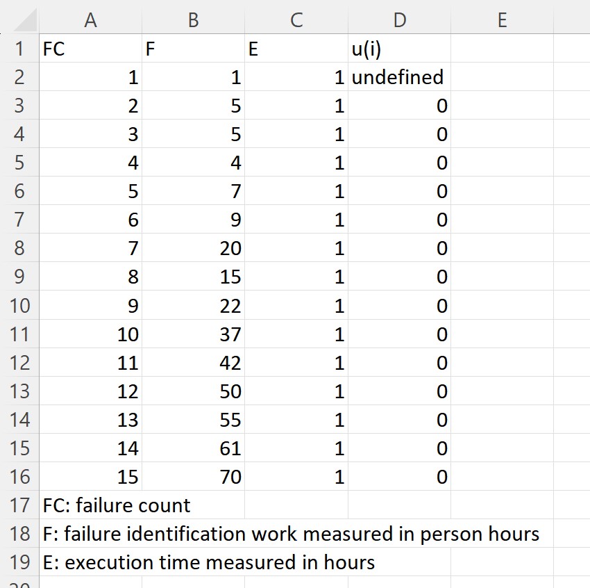 seng438-a5-JinsuKwak/seng438-a5-team_number.md at main · seng438-winter-2023/seng438-a5 ...