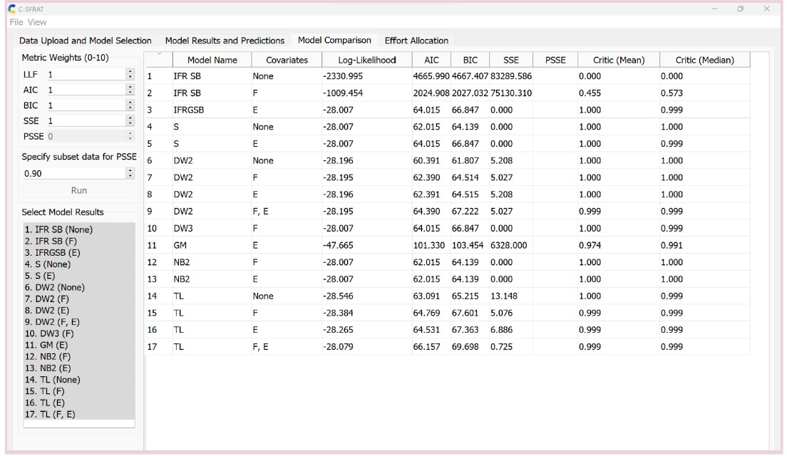 seng438-a5-JinsuKwak/seng438-a5-team_number.md at main · seng438-winter-2023/seng438-a5 ...
