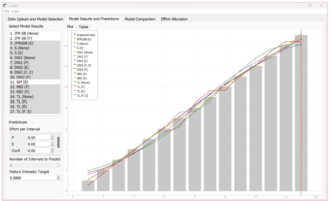 seng438-a5-JinsuKwak/seng438-a5-team_number.md at main · seng438-winter-2023/seng438-a5 ...