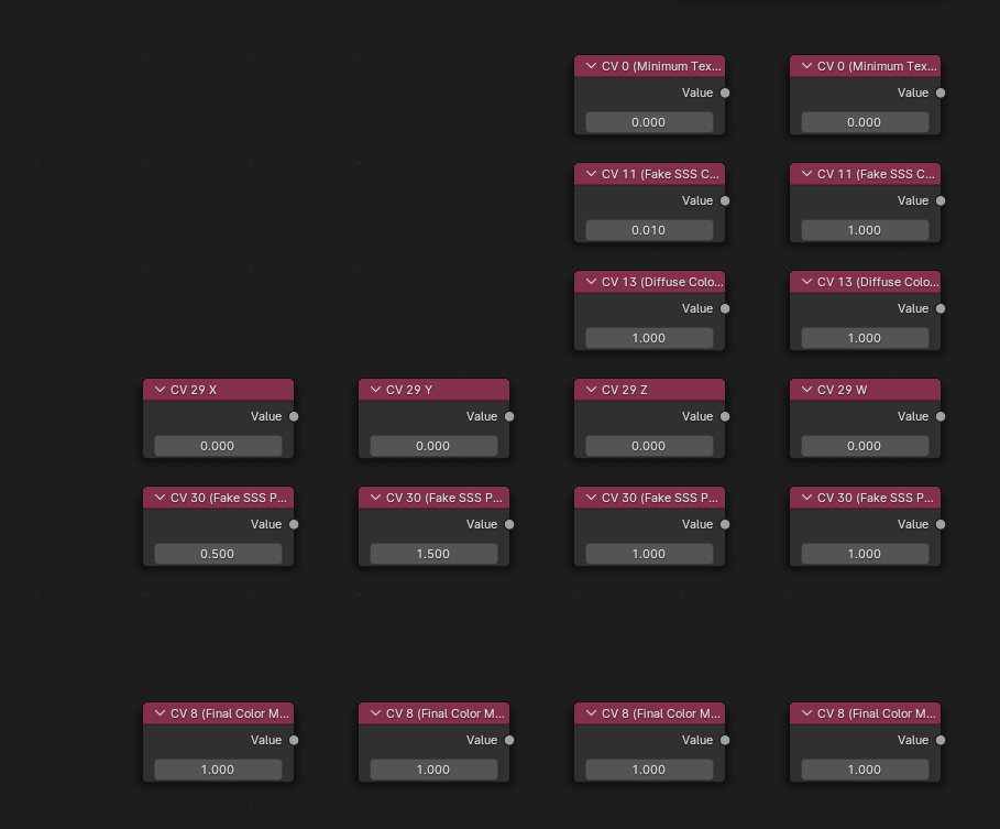 Low Animation Playback FPS due to drivers in shader graph · Issue #206 · ssbucarlos/smash ...