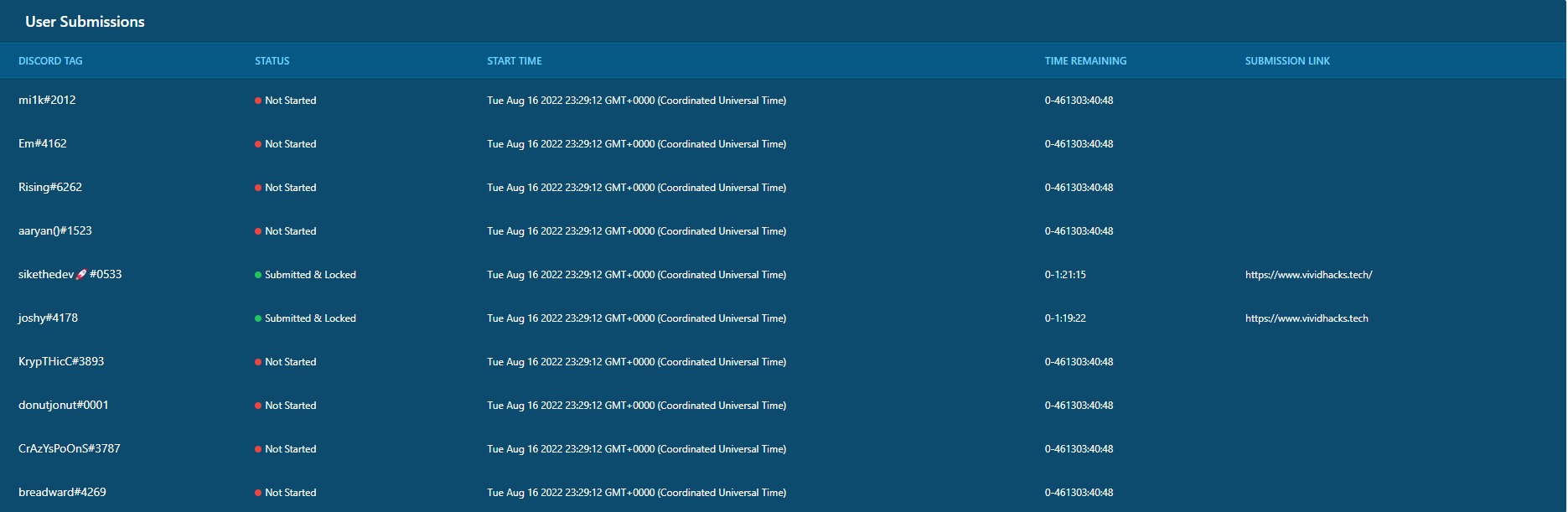 GitHub - Joshua-Zou/Rici-App: Run it Code it for hackathons
