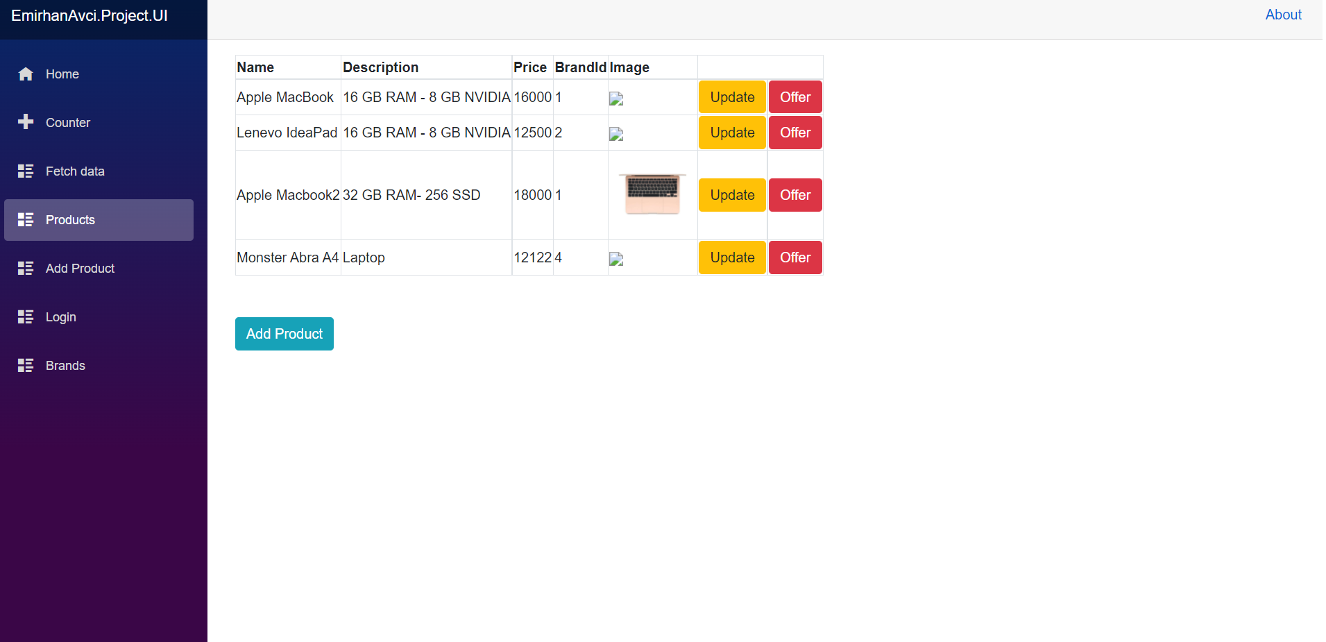 GitHub - Berengaar/EmirhanAvci.FinalProject.UnluCo