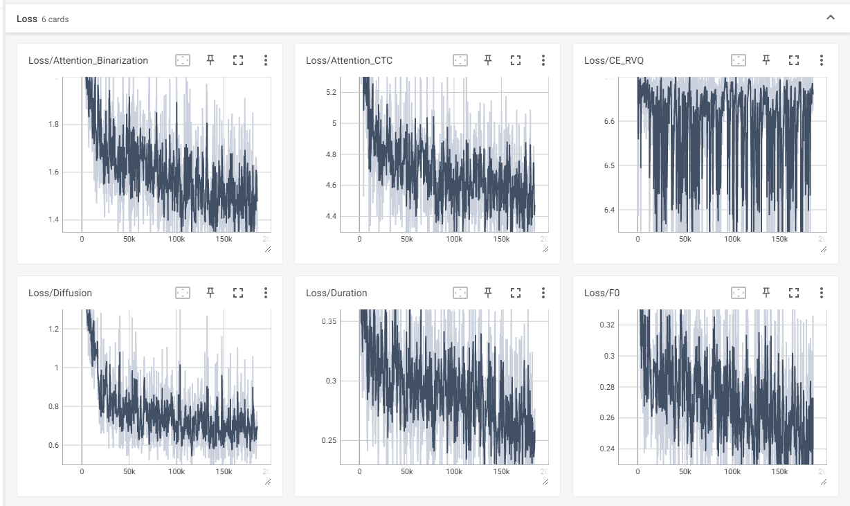 Quesion about loss ce_rqv · Issue #4 · CODEJIN/NaturalSpeech2 · GitHub