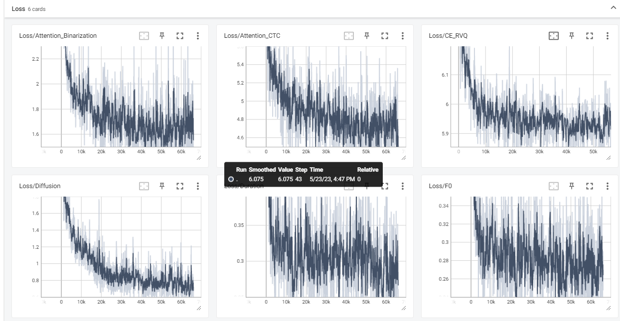 Quesion about loss ce_rqv · Issue #4 · CODEJIN/NaturalSpeech2 · GitHub