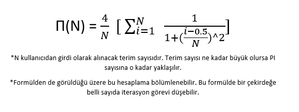 GitHub - haruncanatali/PI-Sayisi-Paralel-Hesaplama-Yontemleri: Bu projede PI sayısı MPI ...