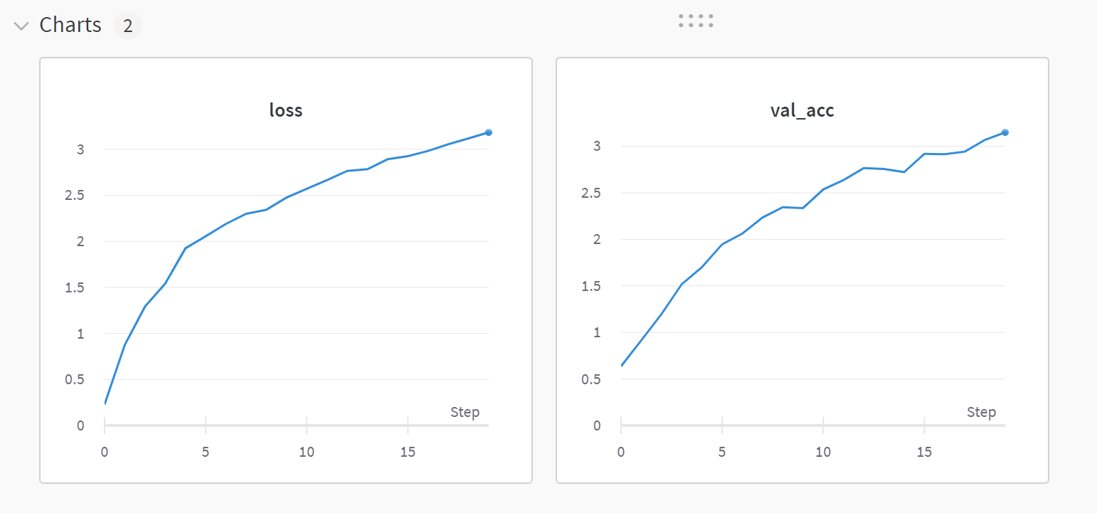 GitHub - Kenrick78/ict3104-team13-2022