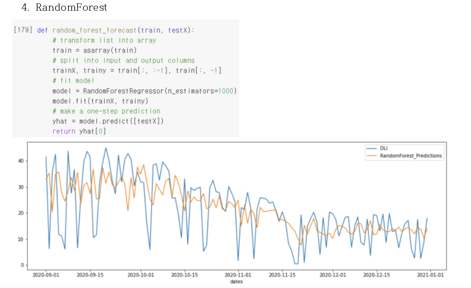 GitHub - ryuzho/ABClabs_Research: ML for DLI prediction and reservoir water level prediction