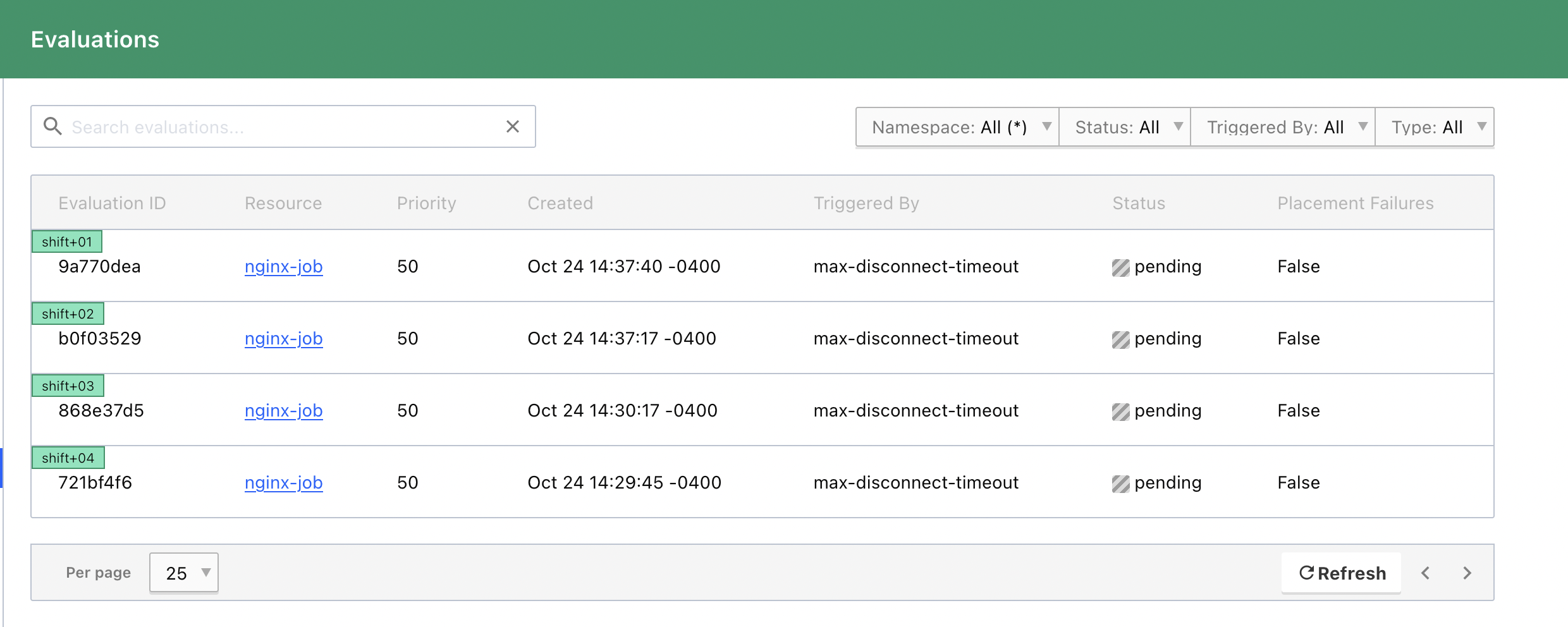 Disconnected allocations leave pending eval even after job is stopped · Issue #15031 · hashicorp ...