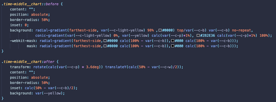 GitHub - raccoon-ccoder/studymanager: 공부기록 웹 앱