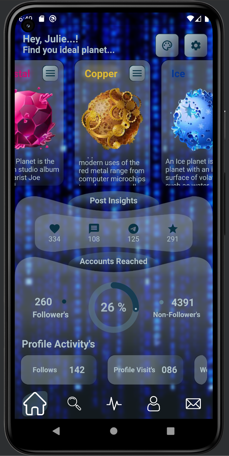 GitHub - denissavishchev/ideal_planet