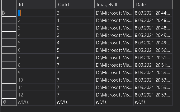GitHub - Mertcali/RentACar-Backend