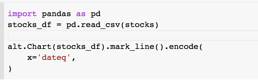 Inconsistent errors · Issue #1894 · vega/altair · GitHub