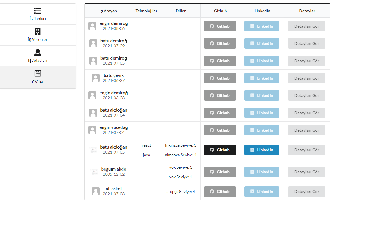 GitHub - batuakdogan/hrms-back-end
