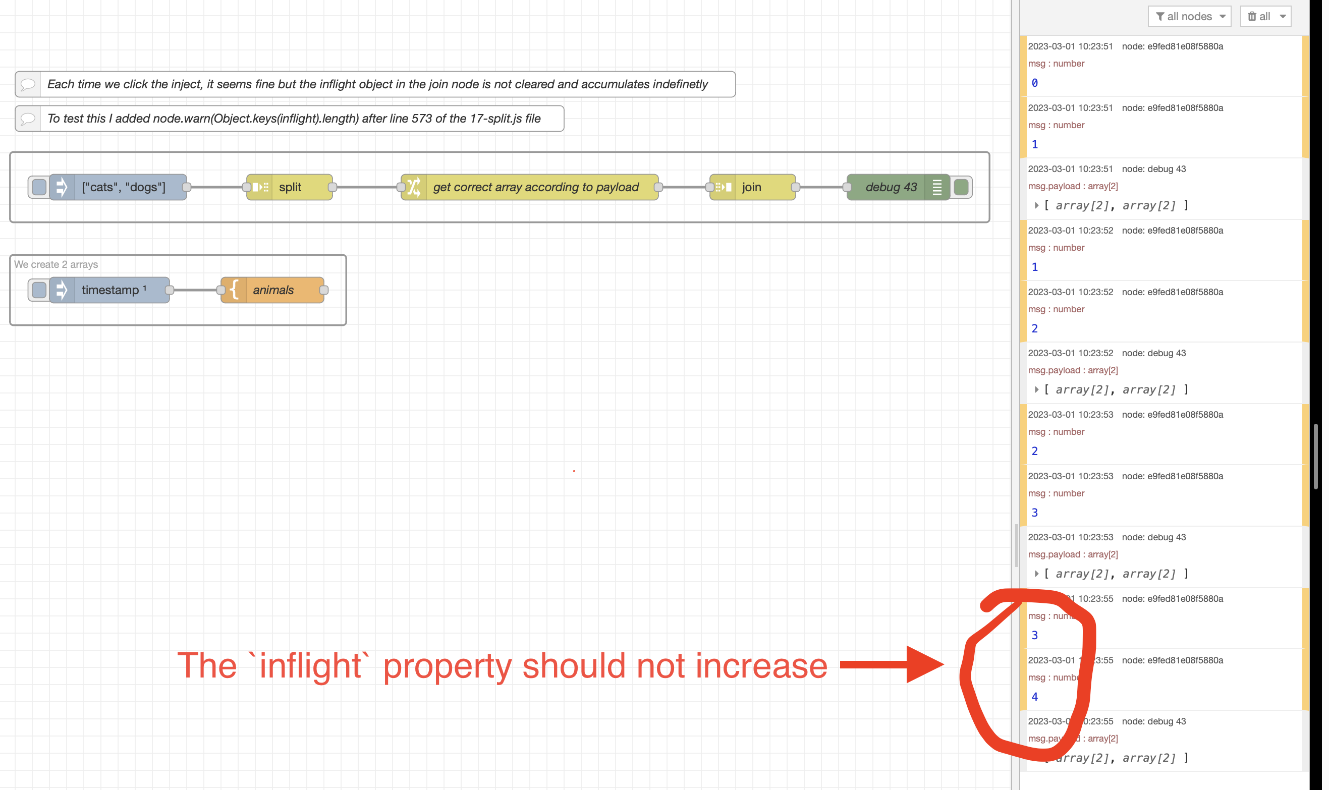 Memory leak in join node · Issue #4080 · node-red/node-red · GitHub
