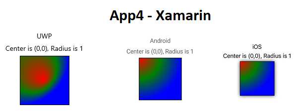 [Bug] RadialGradientBrush behavior is wrong on UWP · Issue #1910 · xamarin/Essentials · GitHub