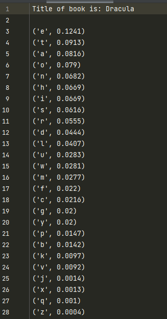 GitHub - BrandonIW/Letter_Frequency_Counter: Simple program that takes ... GitHub - BrandonIW/Letter_Frequency_Counter: Simple program that takes ...